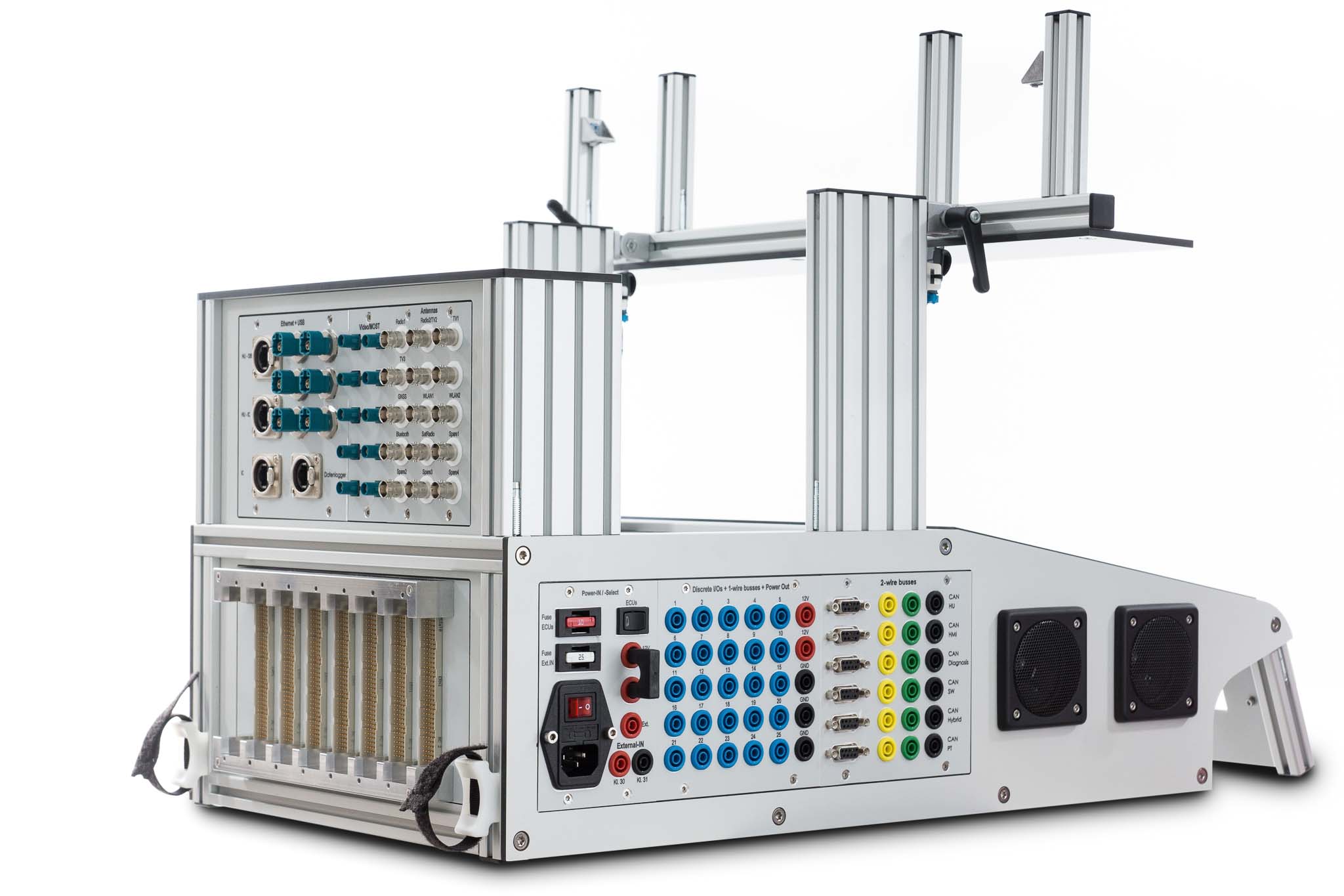 Testequipment – Areus GmbH