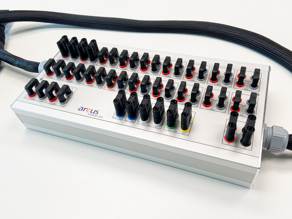 Breakoutboxen – Areus GmbH